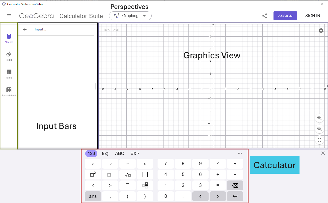 Praktikum Geogebra – Lab Matematika UI